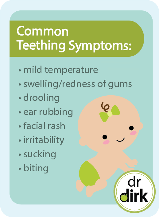Quick Facts About Teething From Our Calgary Dentist. - Advance Your ...